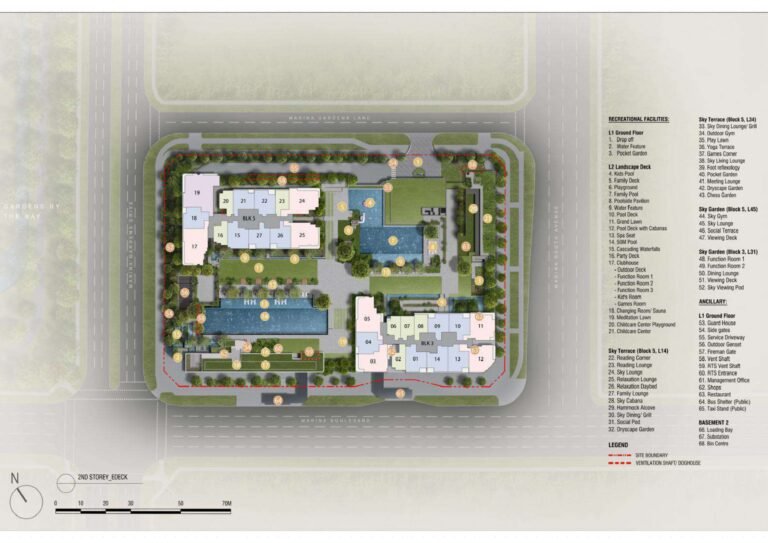One Marina Gardens Site Plan | Previewing March 2025